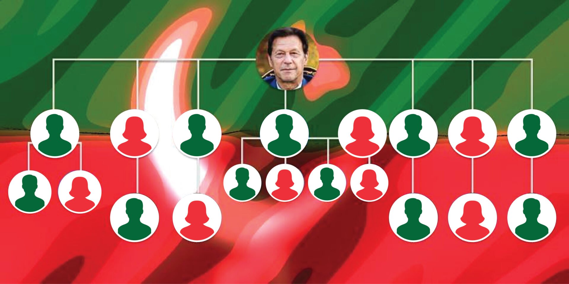 PTI names ticket holders for national and provincial assemblies ...